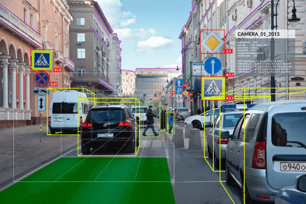 Object Recognition Software: The Ultimate Guide | Zibtek Object Recognition Software: The Ultimate Guide | Zibtek