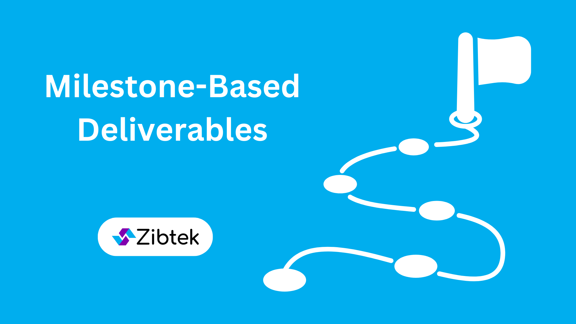 Minimize Risk By Outsourcing Python Development Services | Zibtek Minimize Risk By Outsourcing Python Development Services | Zibtek